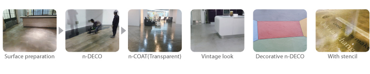 BUILDCHEM Ι HYBRID n-COAT » Decorative Coating